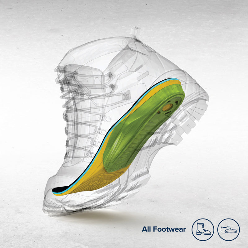 Megacomfort® Multi-ThoticTM Insole | Expert au travail